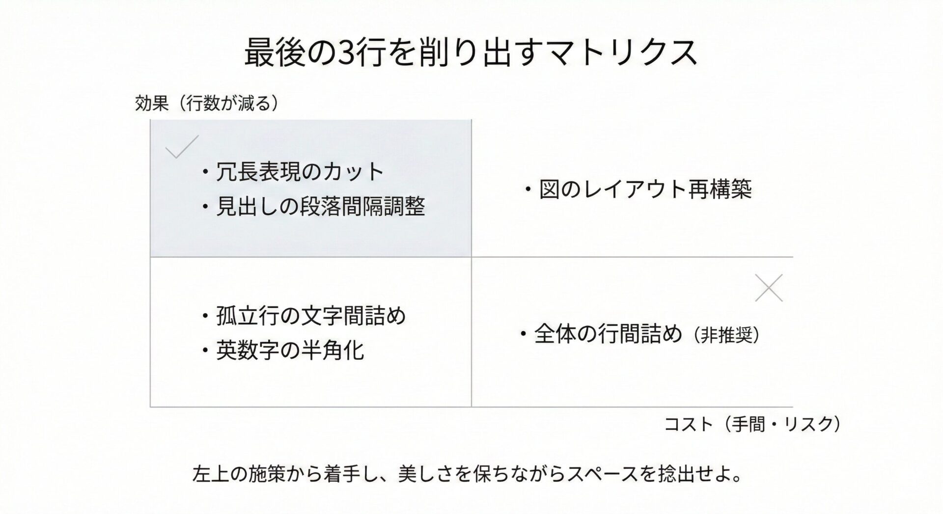 クリタ水・環境科学振興財団 国内研究助成（自然科学・技術） 科研費com 0710